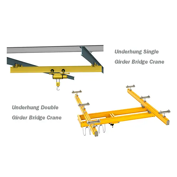 What Is an Underhung Crane? Detailed Guide - Weihua Heavy Machinery